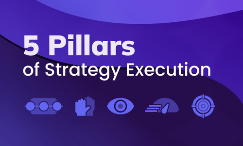 Discover The 5 Pillars Of Effective Strategy Execution